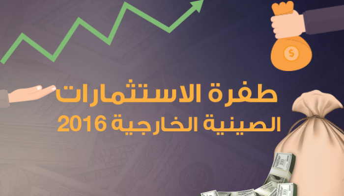 إنفوجراف طفرة في الاستثمارات الصينية الخارجية