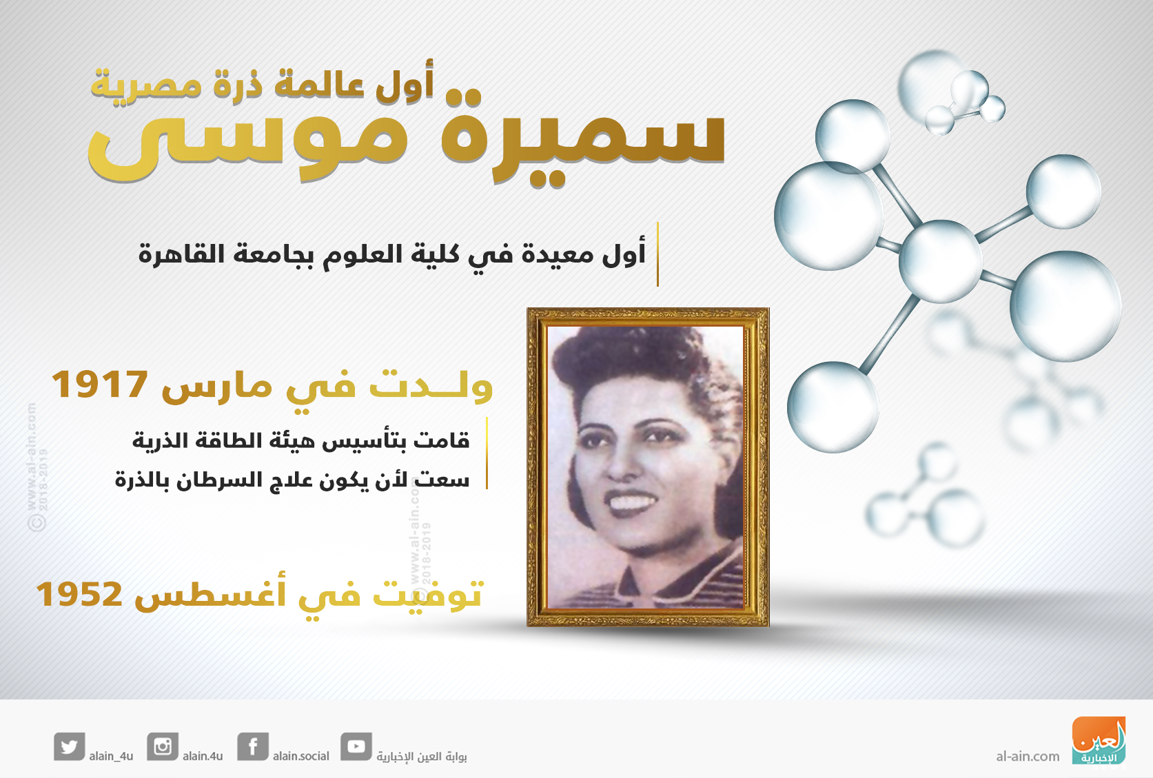 إنفوجراف.. سميرة موسى أول عالمة ذرة مصرية