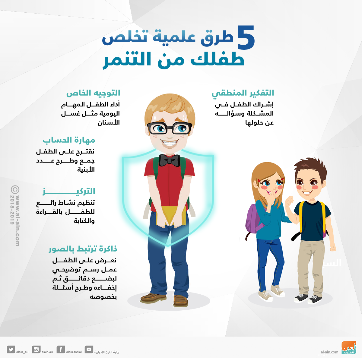 إنفوجراف.. 5 طرق علمية تخلص طفلك من التنمر