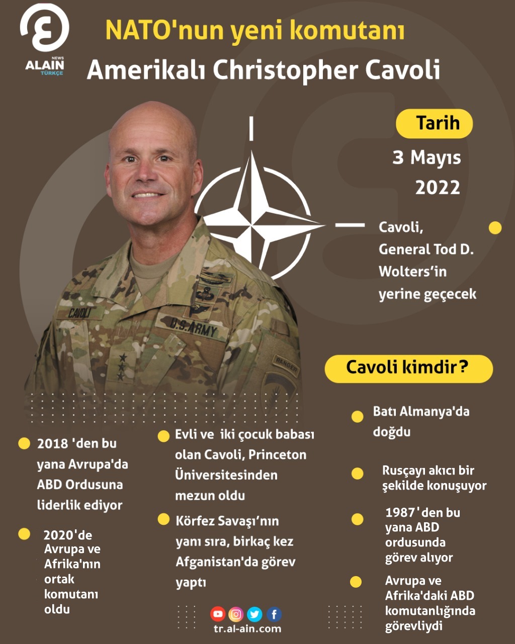 NATO'nun yeni komutanı Amerikalı Christopher Cavoli