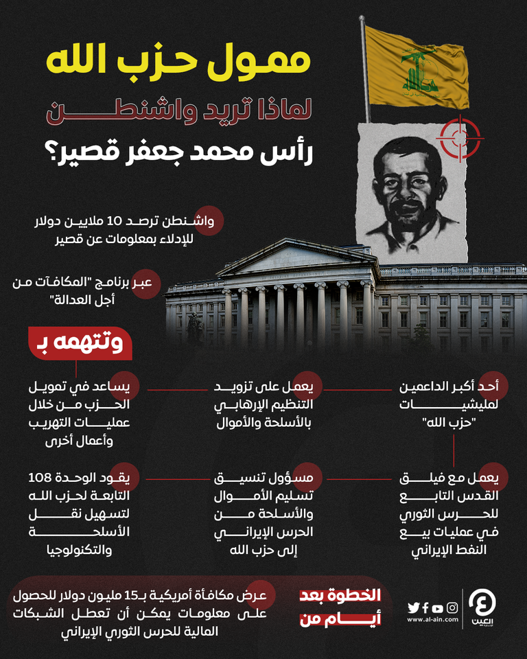 ١٠ ملايين دولار مكافأة أمريكية لاصطياد ممول حزب الله