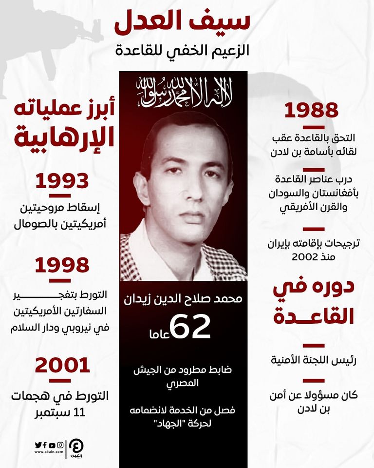 إيران تنفي وجود زعيم القاعدة على أراضيها وتوجه رسالة لواشنطن