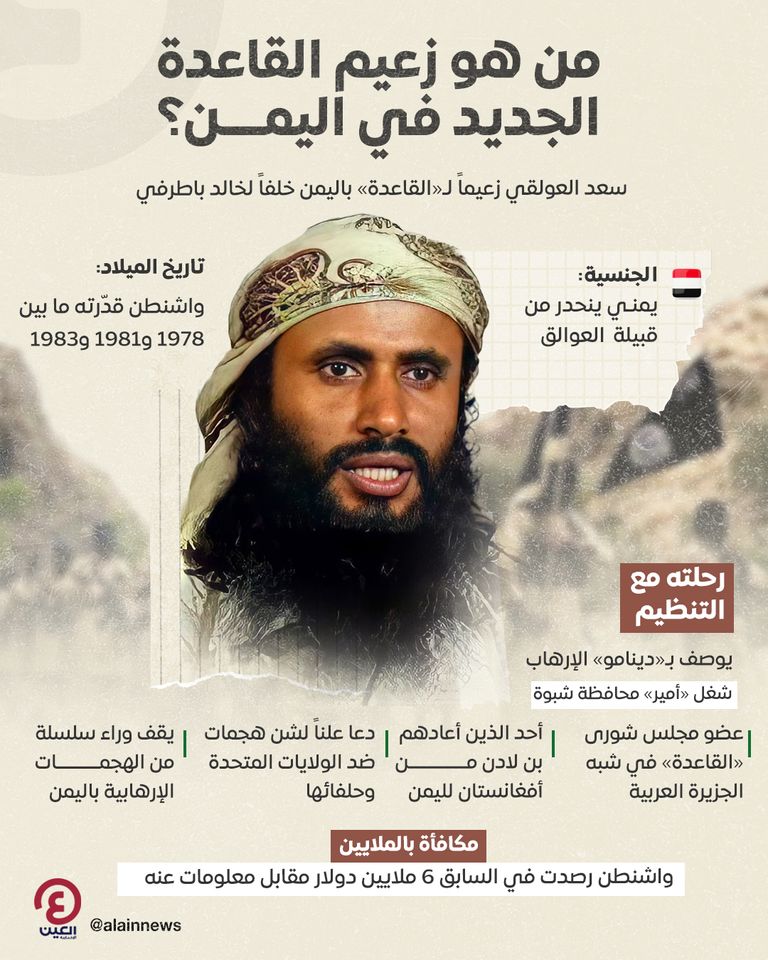سعد العولقي من هو زعيم القاعدة الجديد في «الجزيرة العربية؟